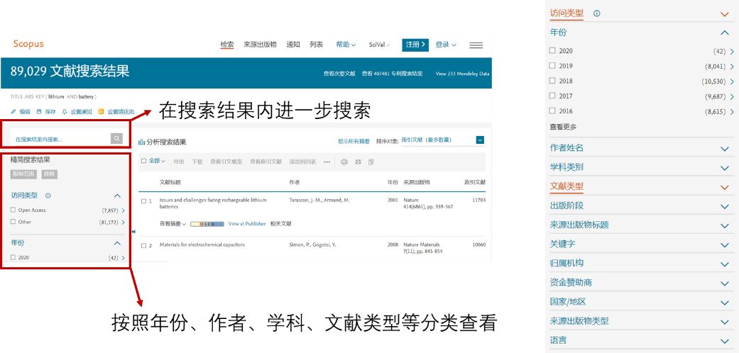 投稿 | ScienceDirect数据库文献检索的使用心得——研究生选择研究方向和文献调研_进行