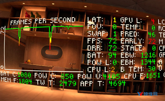 详解Oculus性能调试工具OVR Metrics Tool各项指标-搜狐大视野-搜狐新闻