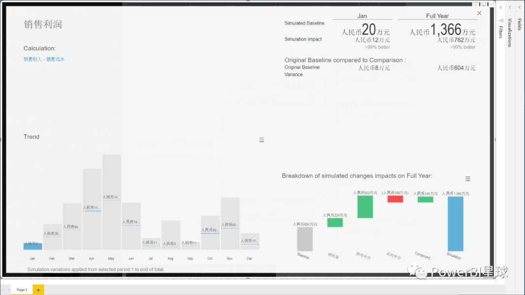 推荐给你一个强大的Power BI模拟分析图表：ValQ-搜狐大视野-搜狐新闻