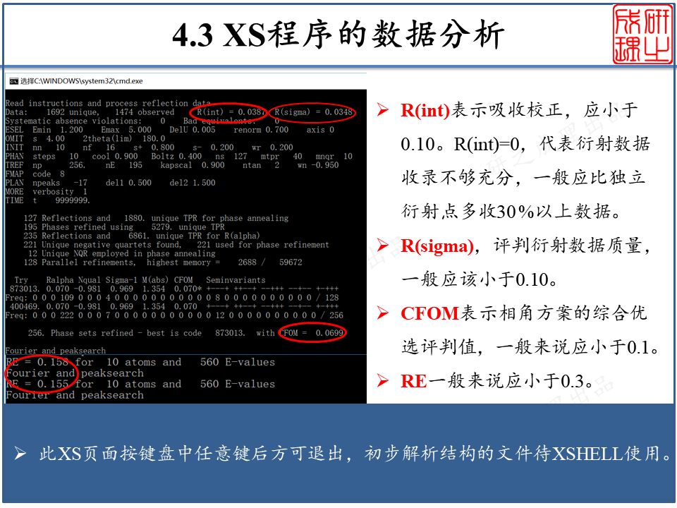 精品干货：一步一步教你用Shelxtl解析单晶_成理第