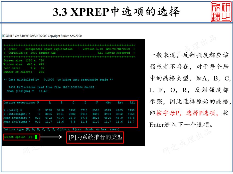 精品干货：一步一步教你用Shelxtl解析单晶_成理第