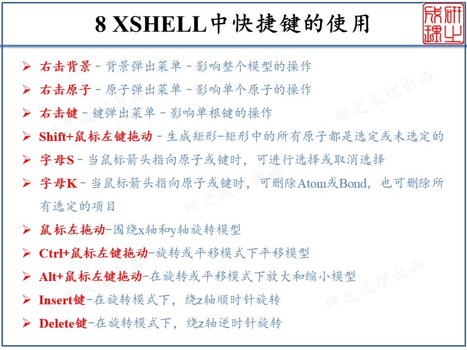 精品干货：一步一步教你用Shelxtl解析单晶_成理第