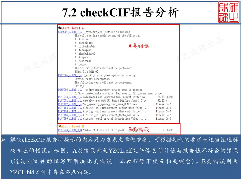 精品干货：一步一步教你用Shelxtl解析单晶_成理第