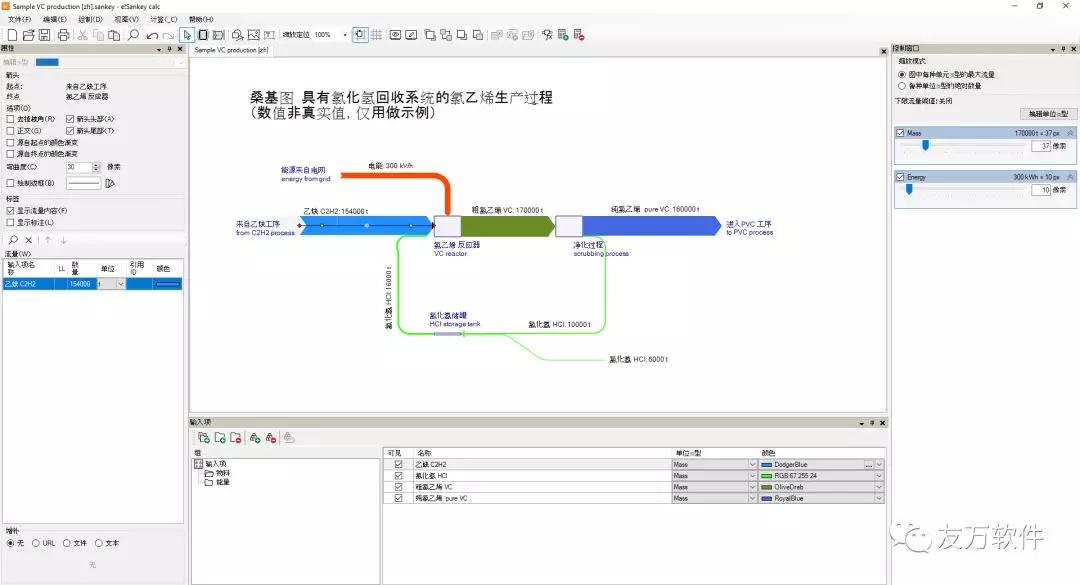 e!Sankey 5中文版正式发布！_文件