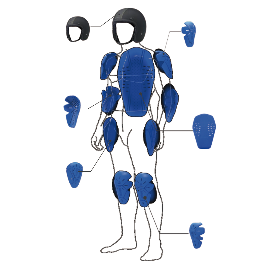 ACF护具,护你一路安全_保护