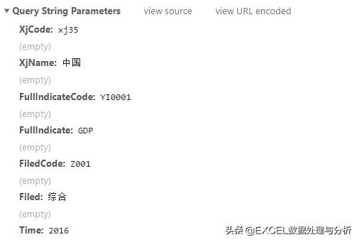 Power Query 中使用POST方法进行网络抓取的尝试_url