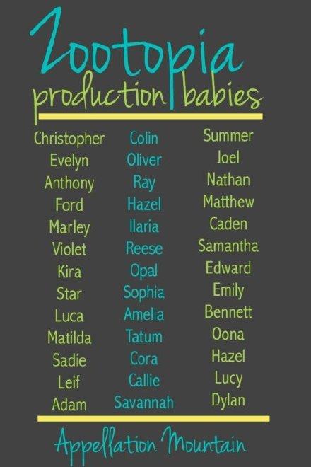 动画电影片尾的“production babies”-搜狐大视野-搜狐新闻