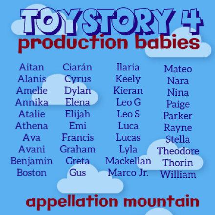 动画电影片尾的“production babies”-搜狐大视野-搜狐新闻