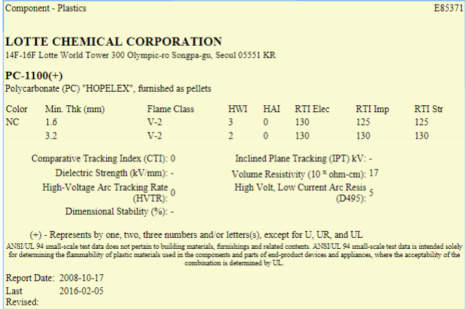 UL认证是塑料性能依据，你知道国内有哪些网站能UL认证查询吗？_证书