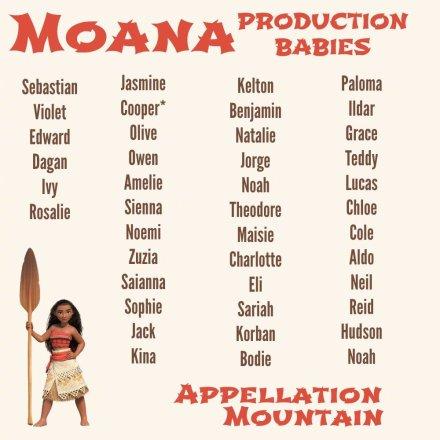 动画电影片尾的“production babies”-搜狐大视野-搜狐新闻