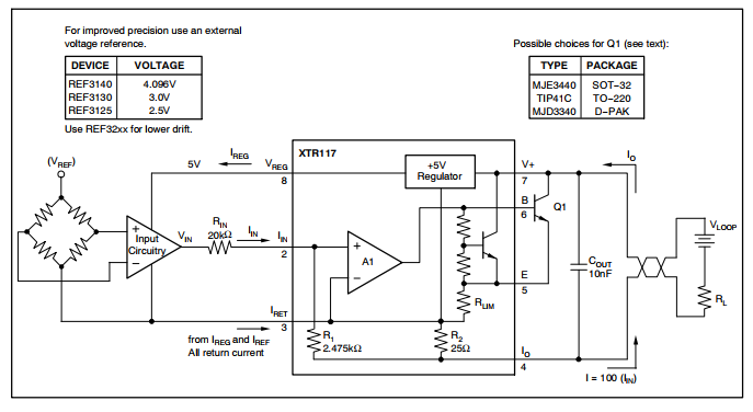 XTR117AIDGKR德州TI XTR117 4-20mA 电流环路发送器_电压