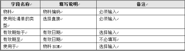 SAP系统操作手册之CS15显示反查BOM_物料