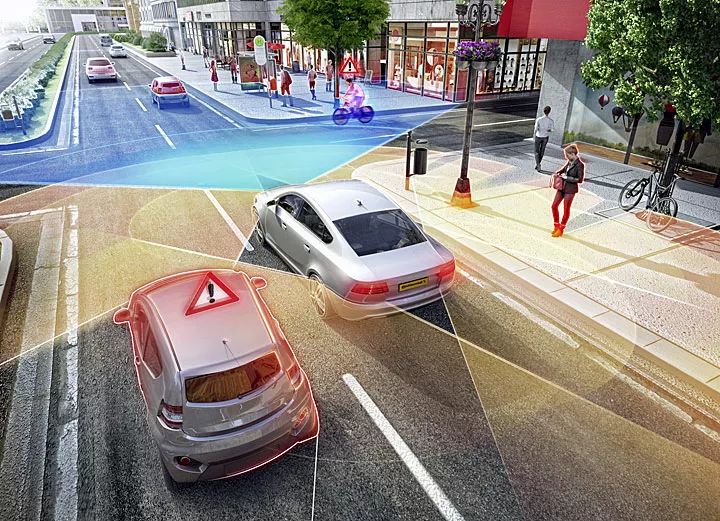 AEB专题一：AEB系统的检测与作动原理_搜狐汽车_搜狐网