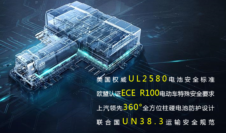 问：给名爵eHS办“出海签证”，总共需要几步？_搜狐汽车_搜狐网