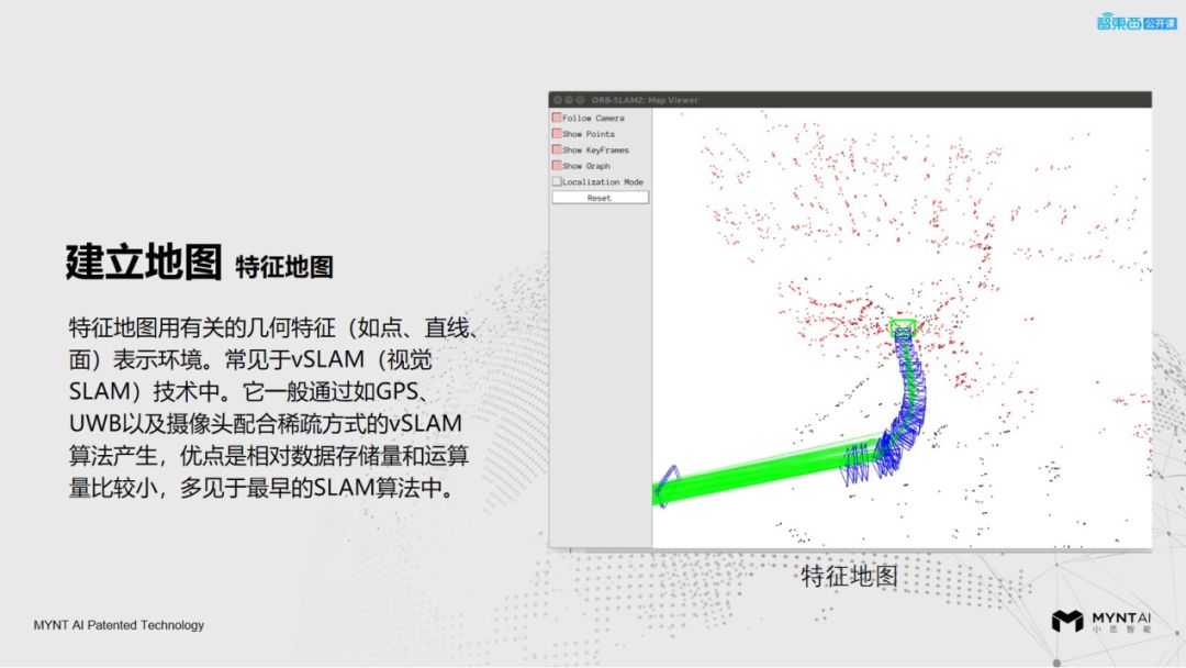 vSLAM开发指南：从技术框架、开源算法到硬件选型！_相机