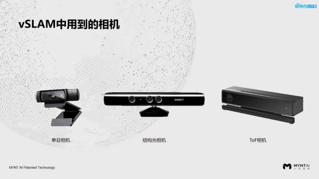 vSLAM开发指南：从技术框架、开源算法到硬件选型！_相机