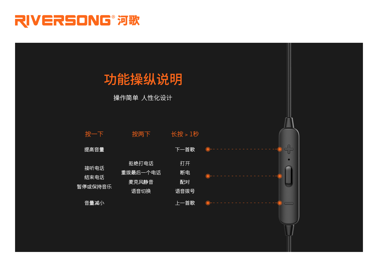 RIVERSONG河歌脖戴蓝牙耳机Stream P | 运动与自由-搜狐大视野-搜狐新闻