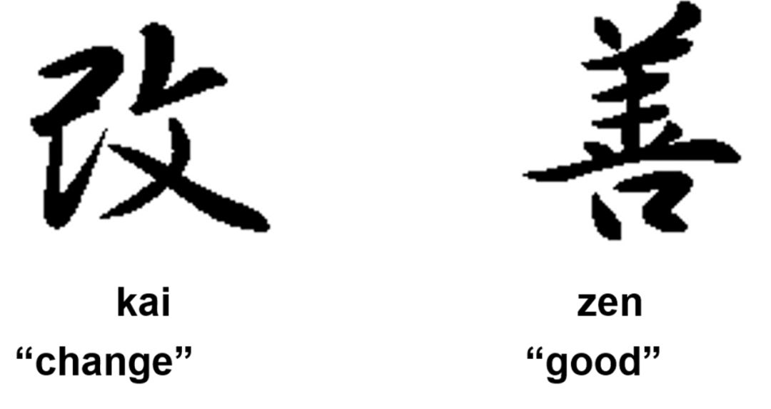 掀开精益改善周的面纱-Shingijutsu-Kaizen_转型