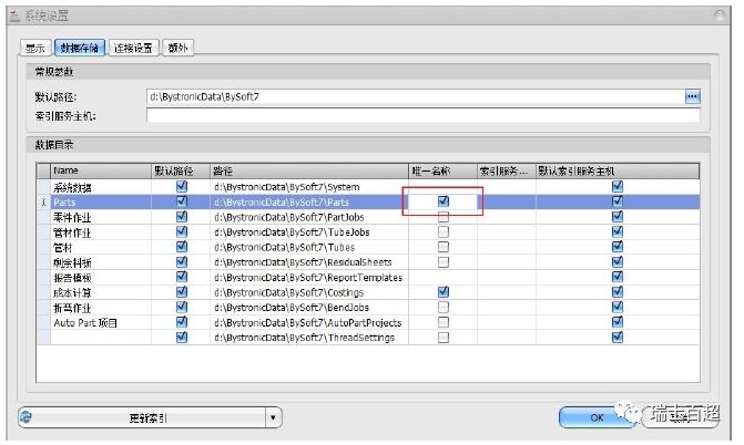 实力打造非凡，王者绝非偶然：BySoft 7新版软件体验_搜狐汽车_搜狐网