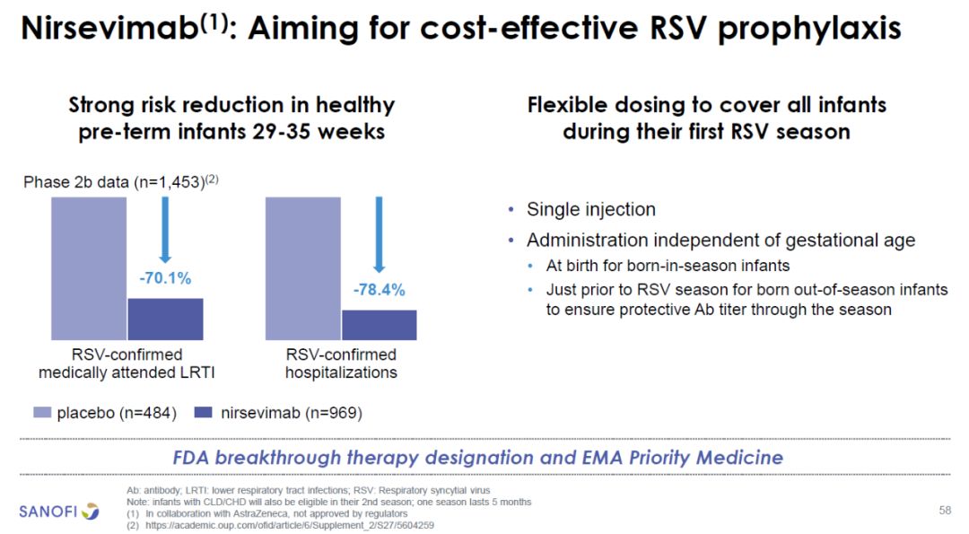 25亿美元收购抗癌新锐之后，赛诺菲新任CEO公布未来研发版图_患者