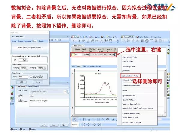 用Thermo Advantage进行分析XPS数据的教程_材料