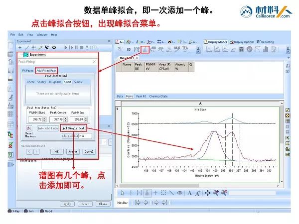 用Thermo Advantage进行分析XPS数据的教程_材料