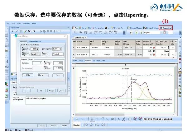 用Thermo Advantage进行分析XPS数据的教程_材料