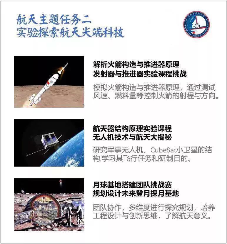 航空研学营 | 独家首发！中国航天科工二院二〇八所联合主办！走进中国空间技术研究院，学习航天科普知识，与宇航员面对面交流。-搜狐大视野-搜狐新闻