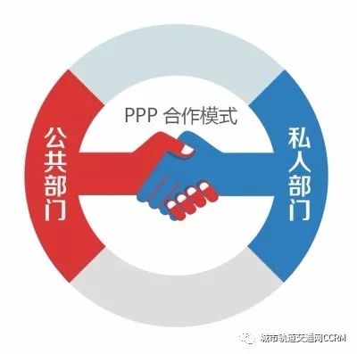 【轨交】城市轨道交通PPP+EPC模式的优势与风险分析_项目