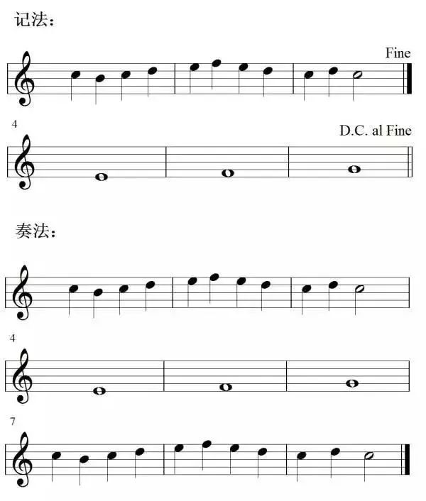 乐理基础知识之常见的记号和术语_音符