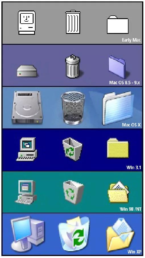 从win98说到win10，微软图标设计为何这样变化？_office