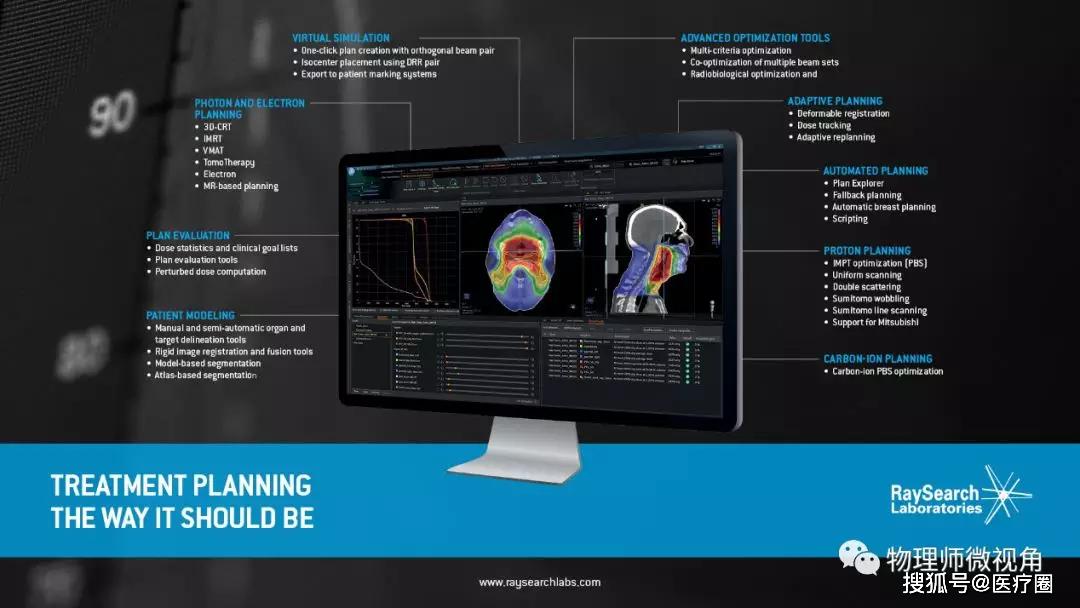 RayStation治疗计划系统综述_China
