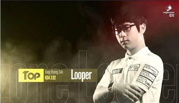 「战队志」再见SSW，那是会被永远记住的繁星璀璨的青春。_Looper