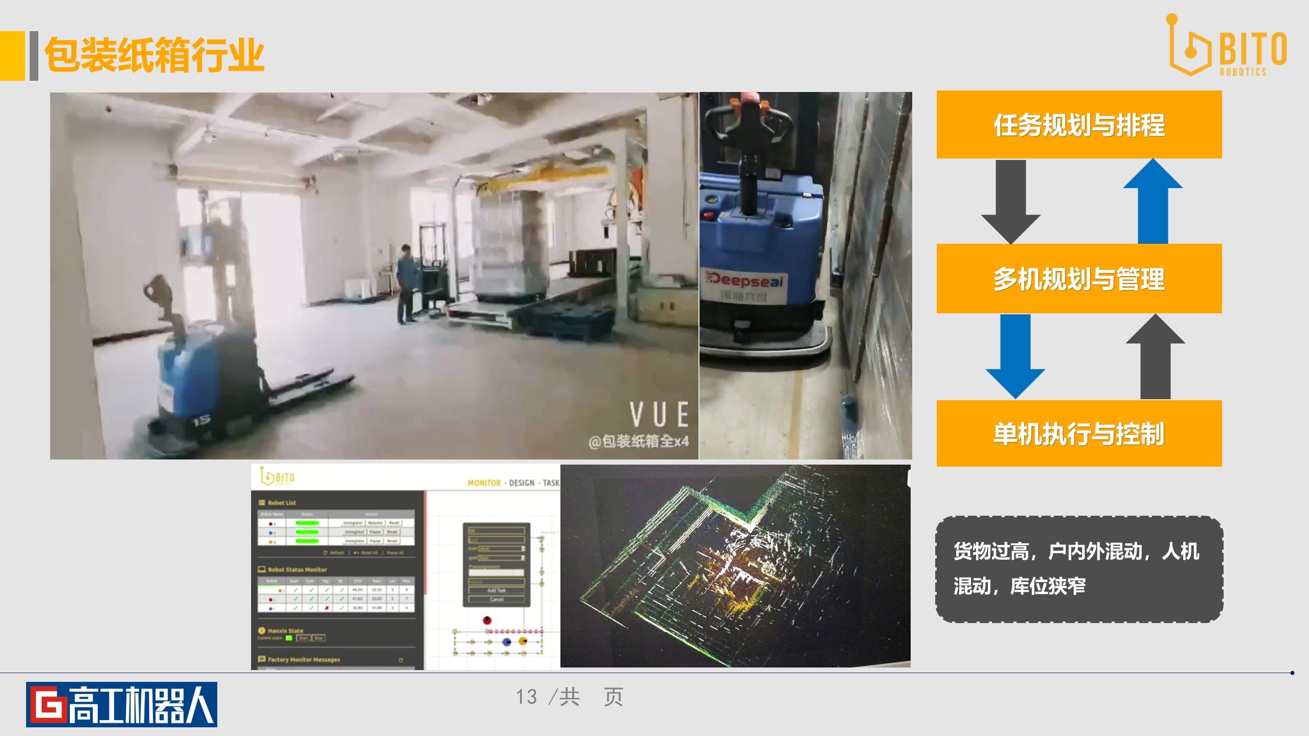 宾通（BITO Robotics）CTO任中强：如何进行最优秀的生产、物流规划_机器人