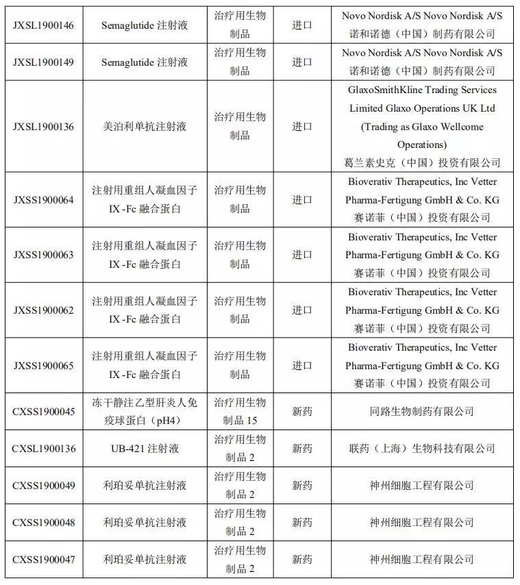 美国FDA加速批准Vyondys 53（golodirsen）上市用于治疗杜氏肌营养不良症-搜狐大视野-搜狐新闻