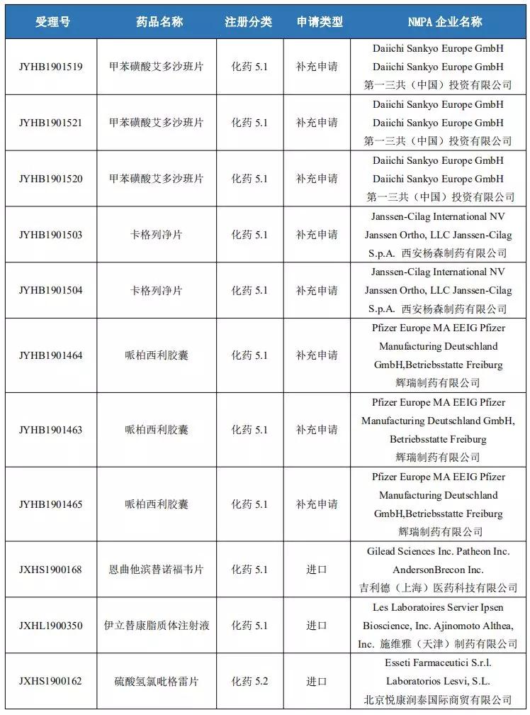 美国FDA加速批准Vyondys 53（golodirsen）上市用于治疗杜氏肌营养不良症-搜狐大视野-搜狐新闻
