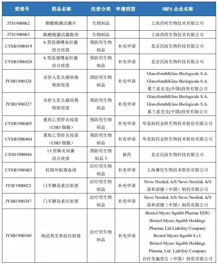 美国FDA加速批准Vyondys 53（golodirsen）上市用于治疗杜氏肌营养不良症-搜狐大视野-搜狐新闻