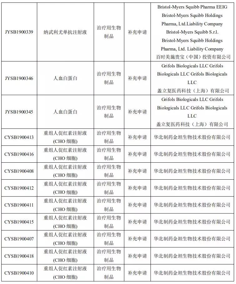 美国FDA加速批准Vyondys 53（golodirsen）上市用于治疗杜氏肌营养不良症-搜狐大视野-搜狐新闻