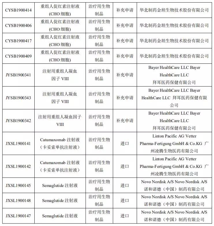 美国FDA加速批准Vyondys 53（golodirsen）上市用于治疗杜氏肌营养不良症-搜狐大视野-搜狐新闻