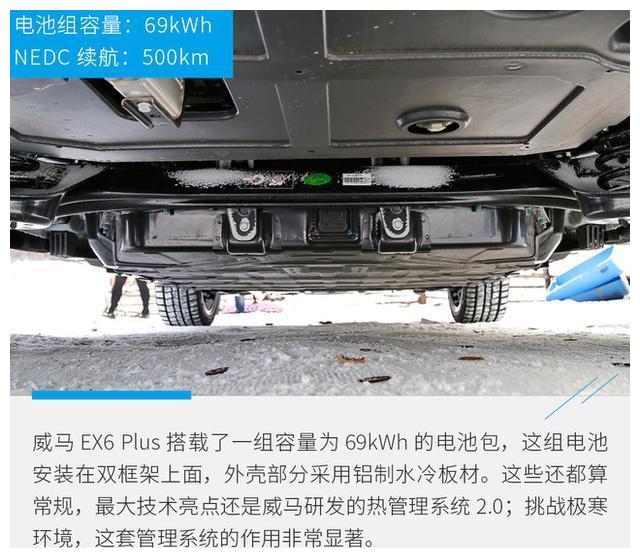 纯电动车敢来冷极挑战，威马EX6 Plus冰雪试驾_搜狐汽车_搜狐网