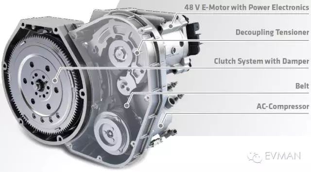 深度剖析汽车48V系统（48V车载电气系统以及48V轻混系统）_电压
