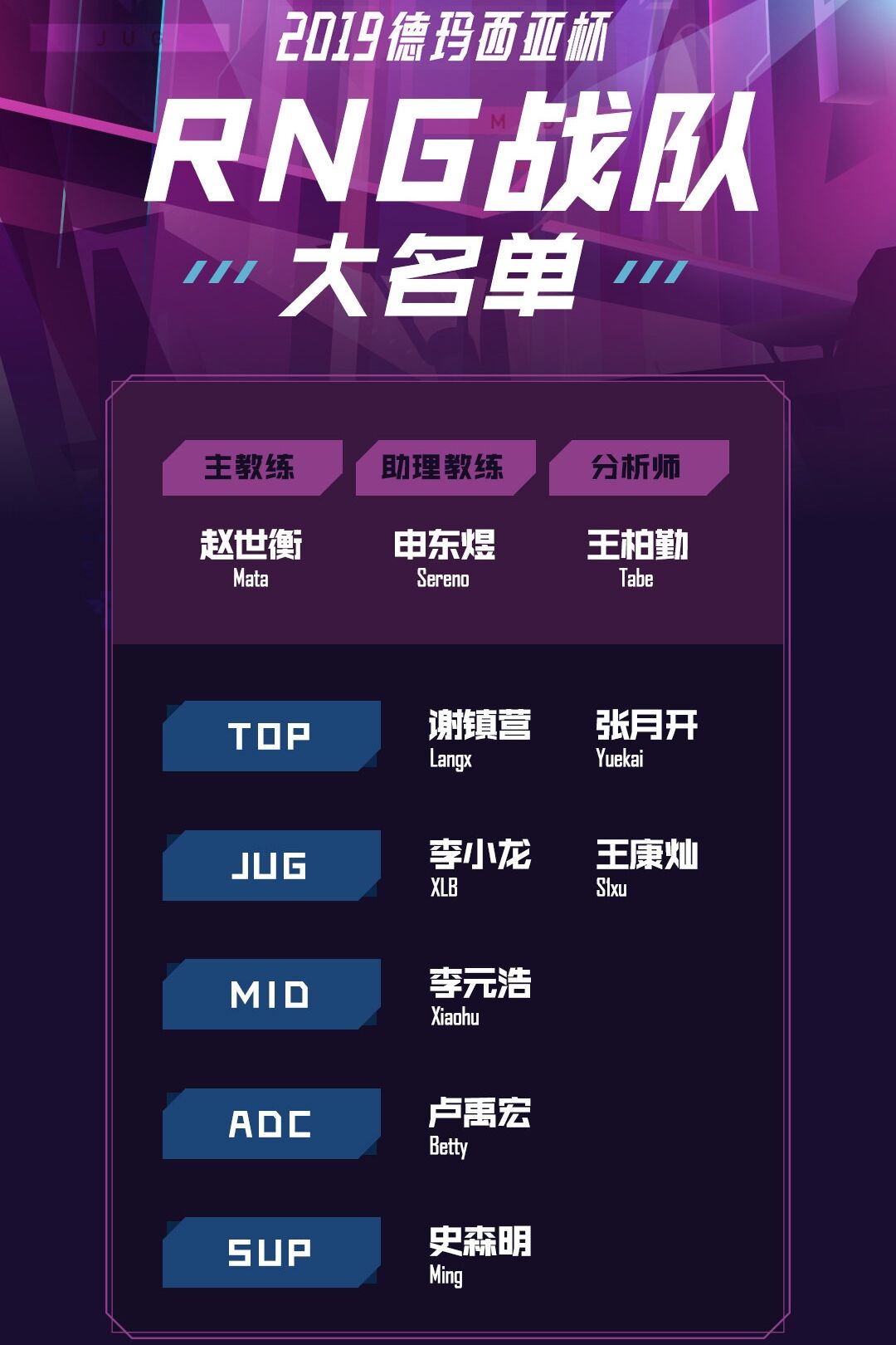 RNG宣布出战人员，UZI没有上场，网友：真就只有一个中单呗？_比赛