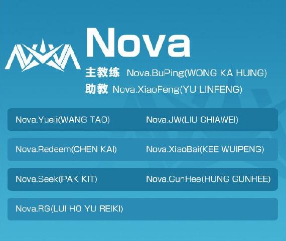 王者荣耀：目标冠军！冬季冠军杯KRKPL战队盘点_选手