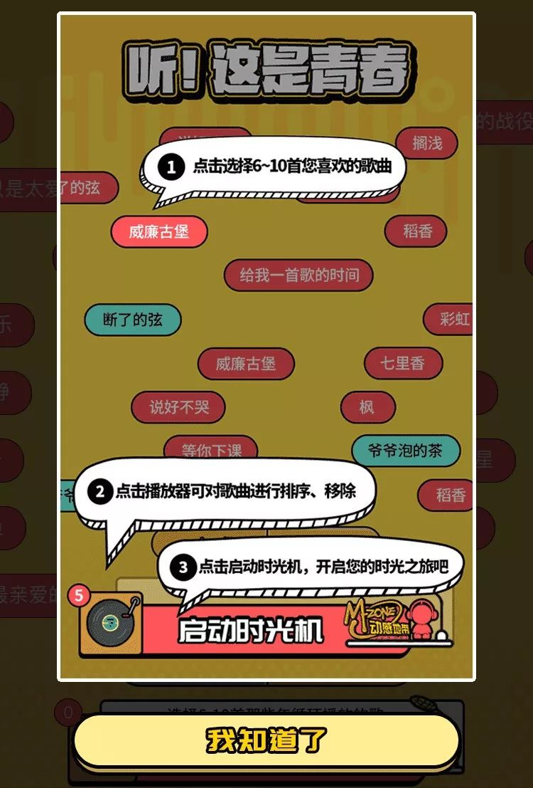 16年过去了，还有谁能秒懂”我是M-ZONE人“这个梗？_青春