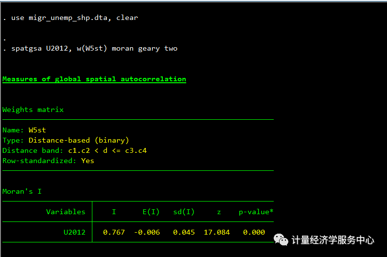 一文读懂空间计量及stata应用（附lr检验、空间可视化、权重矩阵、检验、模型dofile等）_genid