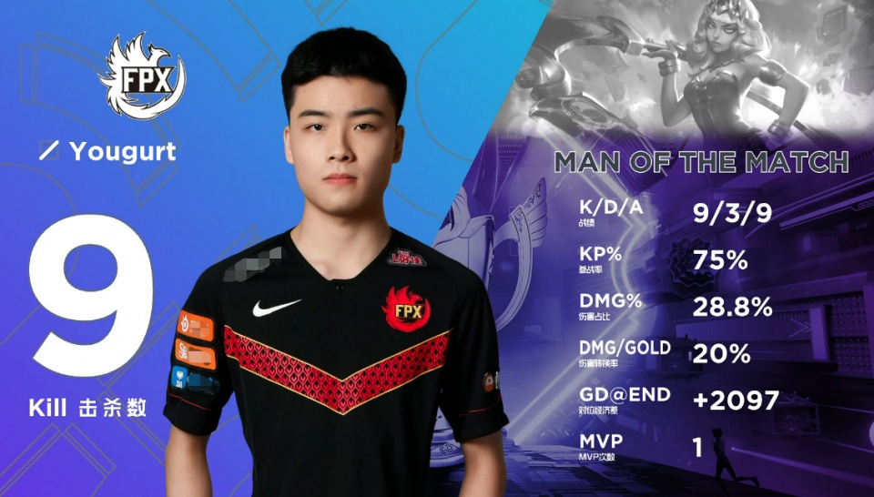 iBoy关键时刻掉链子！VG不敌FPX二队，观众直言EDG没上当！_战队