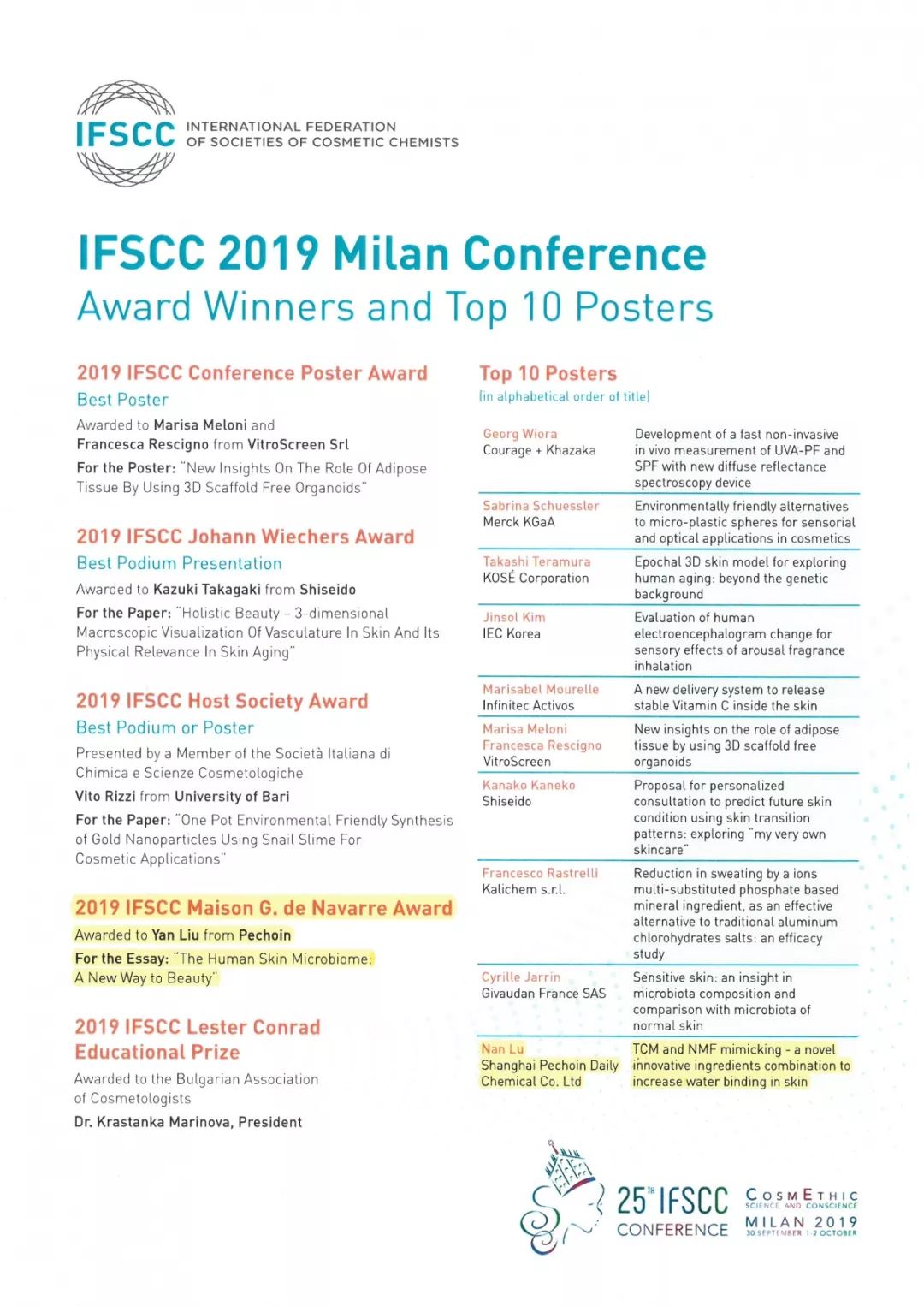 奖项丨IFSCC国际化妆品科学会议获奖文章_摘要