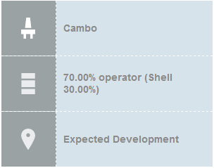 Cambo FID将于2020年初投入生产，首批生产2023年_Siccar