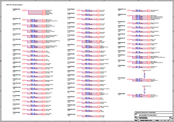 [原创] Renesas RE01系列64 MHz 32位ARM MCU开发方案_active