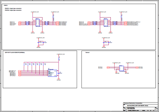 [原创] Renesas RE01系列64 MHz 32位ARM MCU开发方案_active